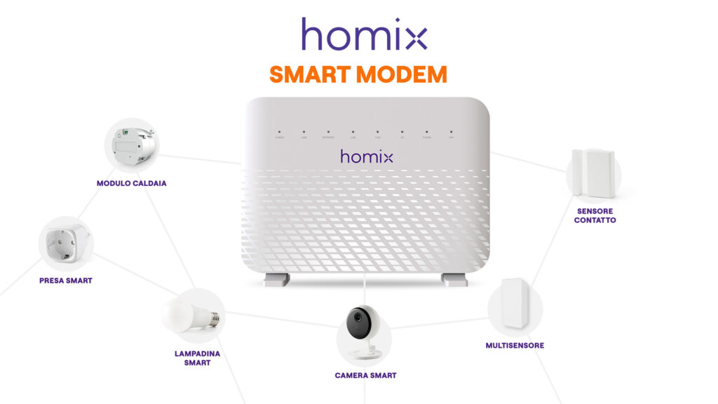 Homix Smart Modem, il “cuore” della casa intelligente di Tiscali e Enel X